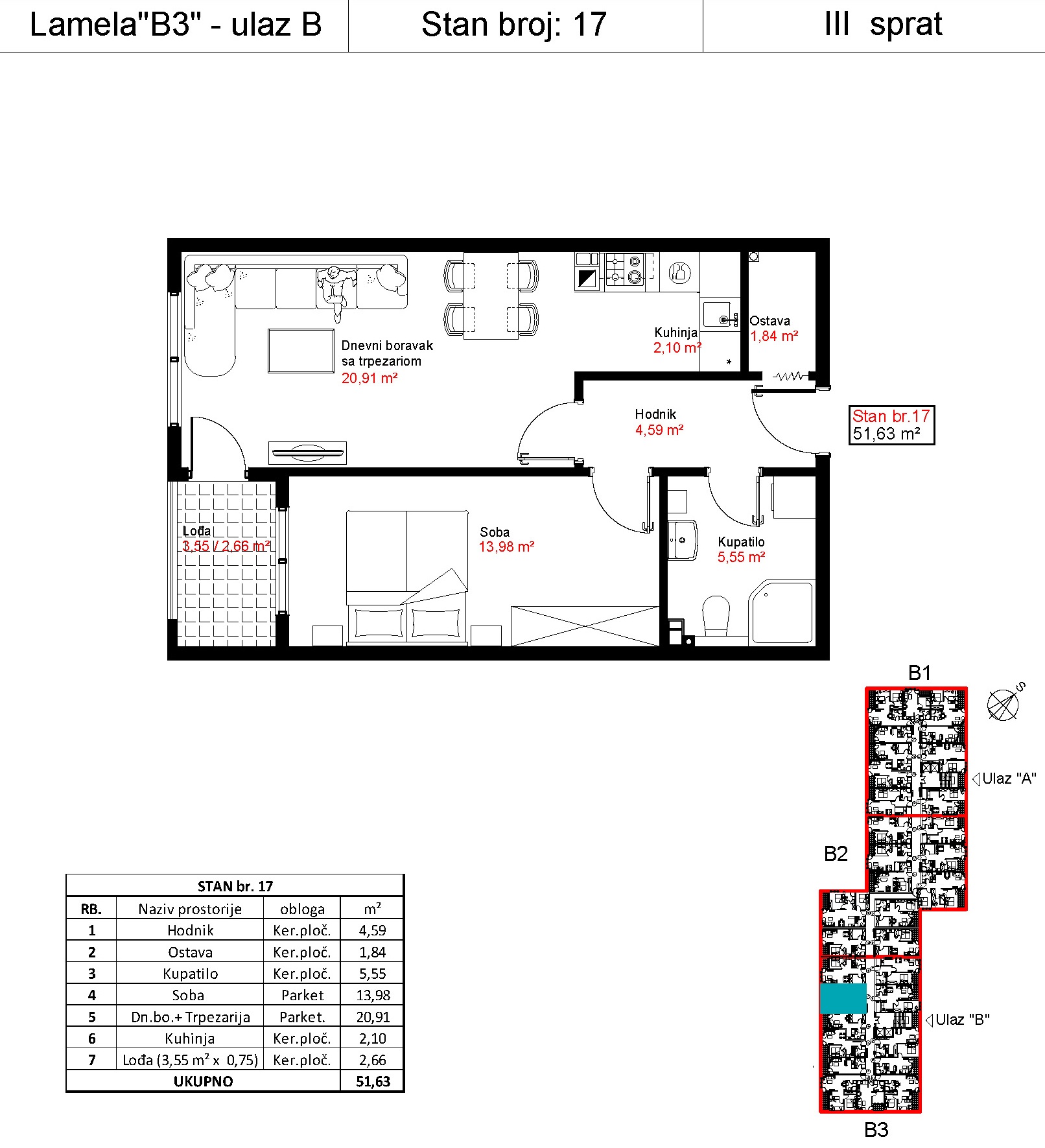 Bulevar – Vektor-Integra d.o.o