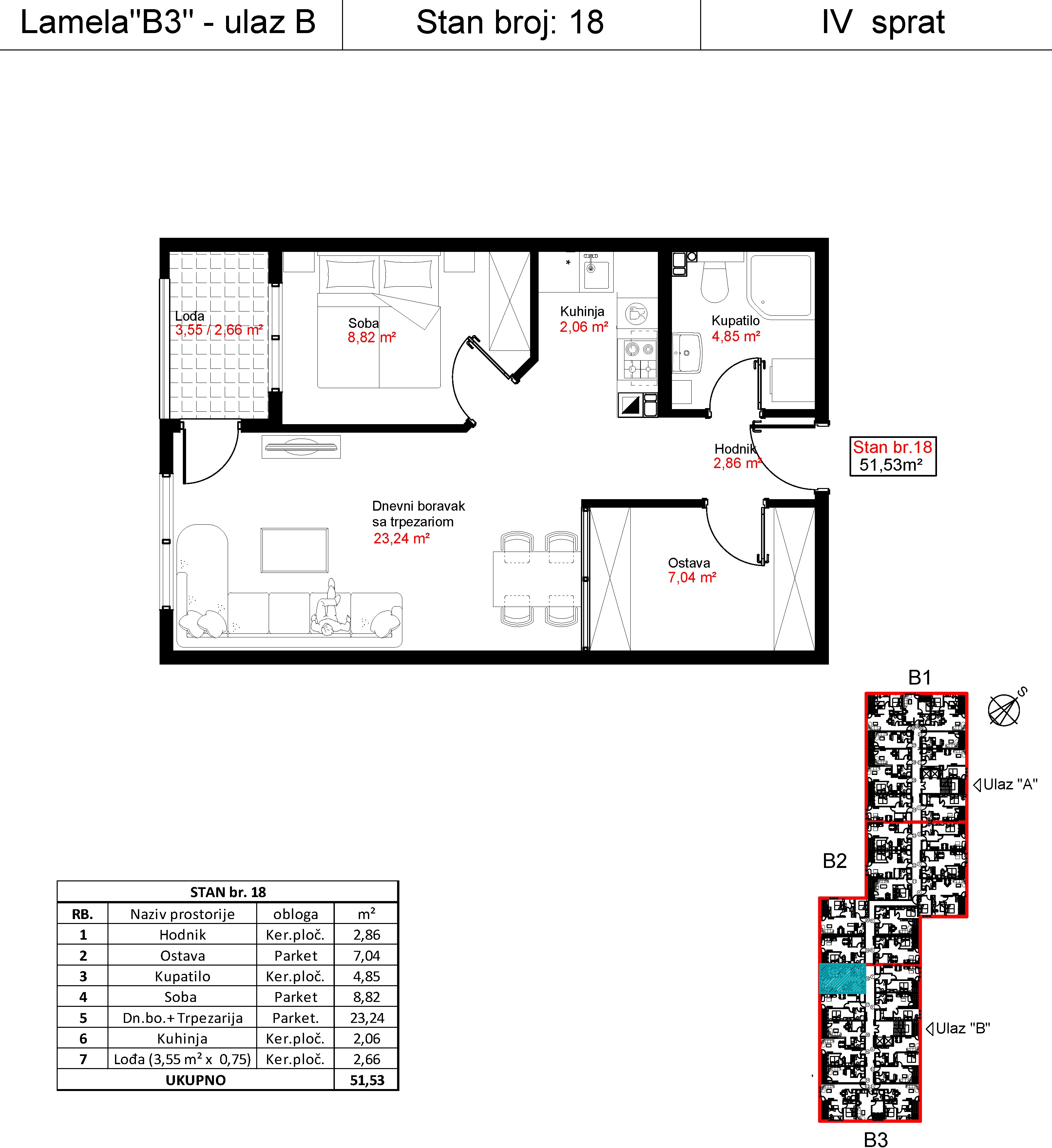 Bulevar – Vektor-Integra d.o.o